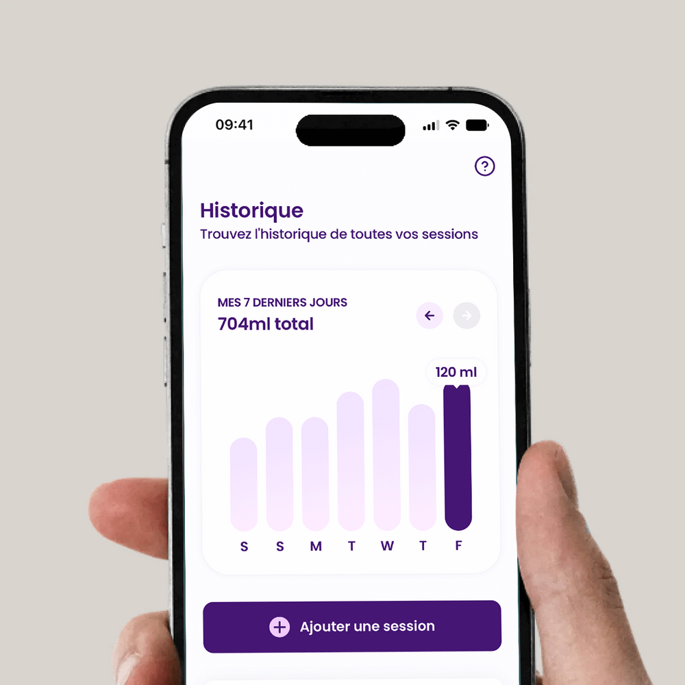 Tire-lait mains libres Perifit Pump - Perifit
